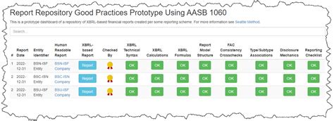 Good Practices Xbrl Based Report Repository
