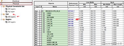 Allegro166 规则设置allegro166等长设置 Csdn博客