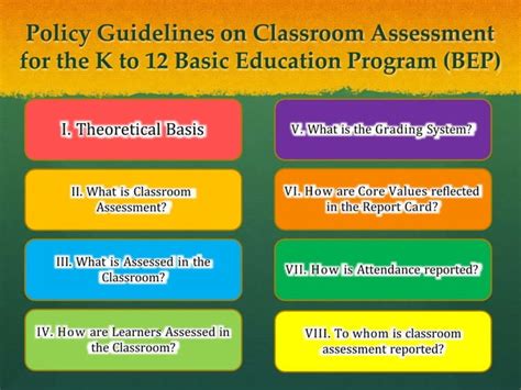 Jhs Grading Systempptx