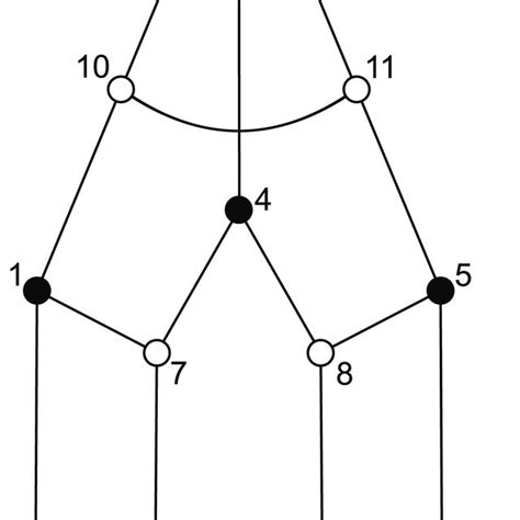 Example Of A Graph Q For Which A Greedy Algorithm Which Repeatedly