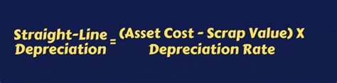 what is straight line depreciation definition formula and accounting
