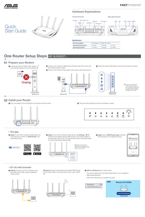 User Manual RT AX3000 Quick Start Guide ASUS Dual Band Wi Fi Router