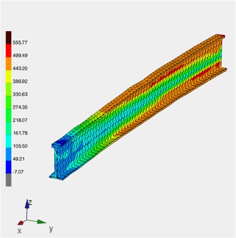 Https Astraea Soft En Research Else Surrogate Result En