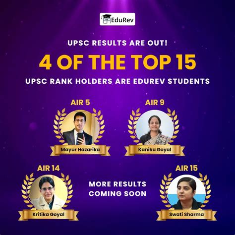 Prateek Jain Posted On Linkedin
