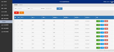 Javavue计算机毕设学生综合测评管理系统【源码开题论文】java大学生综合评测管理系统毕业论文 Csdn博客