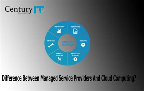 difference between msp and cloud computing