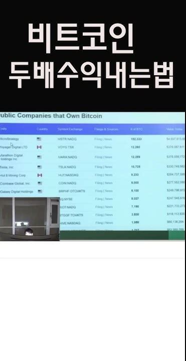 에코프로 2차전지 로봇주 Ai Chatgpt 초전도체 화장품주 중국소비주 메타버스 에코프로비엠 포스코인터내셔널 포스코퓨처엠 포스코엠텍 엘앤에프 비트코인 이더리움 리플