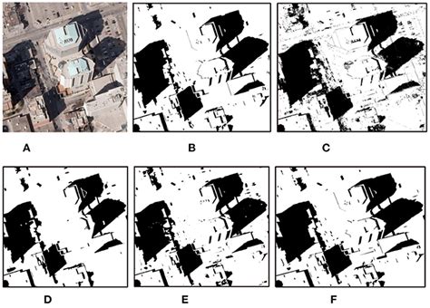 Frontiers A Novel Single Robot Image Shadow Detection Method Based On Convolutional Block