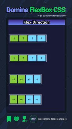 Html Css