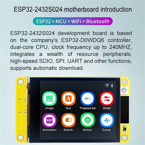 Esp32 24 Board Without Touch Screen