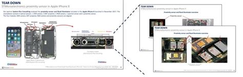 Stmicroelectronics Tof Proximity Sensor And Flood Illuminator In The