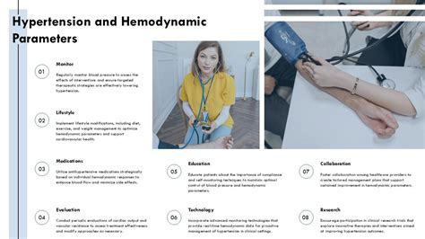 Hypertension And Hemodynamic Parameters Ppt Example St Ai Ss Ppt Sample
