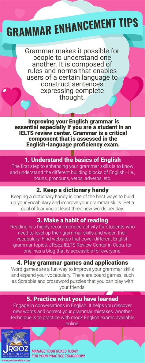 Effects Of Poor Reading Comprehension To Academic Performance Myra Dyers School Worksheets