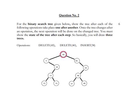 Solved Question No 2 6 For The Binary Search Tree Given