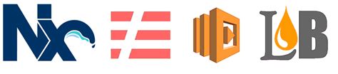 How To Apply Liquibase To Aws Serverless Applications With Nx Dev Tools On A Monorepo By Hiep