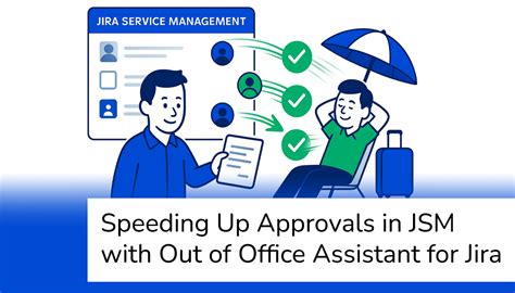 Speeding Up Approvals In Jsm With Out Of Office Assistant For Jira Resolution Atlassian Apps