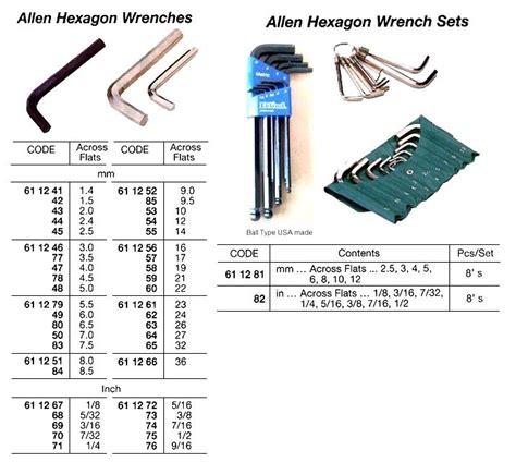 Impa 611285 Bit Set For Electric Screwdriver 100 Parts