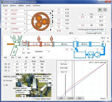 Versatile Curing Calculation