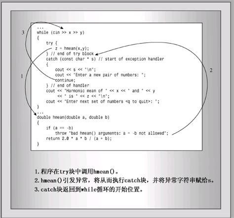 【c 】一文读懂c 中的异常处理机制 c 异常处理机制 csdn博客