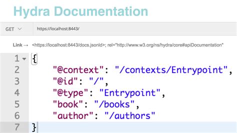Rest Vs Graphql Illustrated Examples With The Api Platform Framework