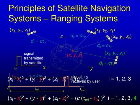 PPT PRESENT SATELLITE RADIO NAVIGATION SYSTEMS THEIR PERFORMANCE AND USER RECEIVER CONCEPTS