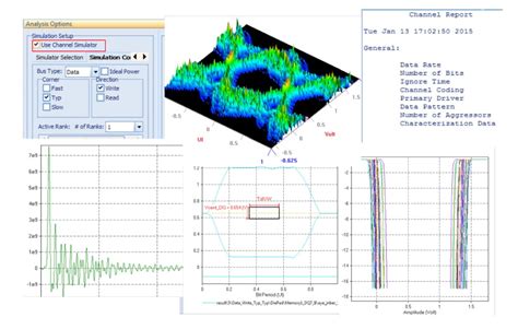 Addressing The “power Aware” Challenges Of Memory Interface Designs White Paper Cadence