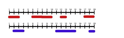Puzzle Find The Overlapping Lines Programming Ideas