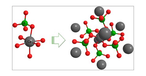 3d Atom Model Phosphorus