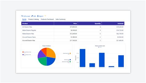 Elements Spreadsheet For Confluence Atlassian Marketplace
