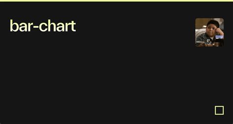 Bar Chart Codesandbox