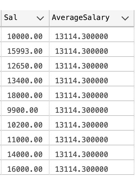 Sql Query To Select Average Salary For Each Employee Stack Overflow