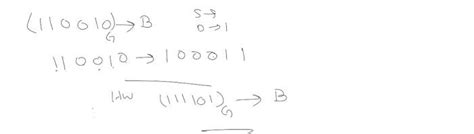 Solved try to solve this problem in tabular form and provide | Chegg.com