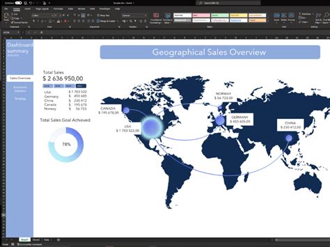 A Stunning Visualization Of Your Data Through MS Excel Upwork