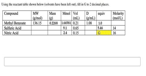 solved using the reactant table shown below solvents have been