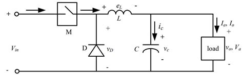 Bidirectional Dc Buck Power Converter With Isolation Volt Coffer