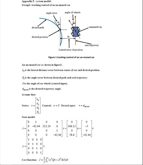 Matlab Set A Requirement For Step Response Like Settling Time