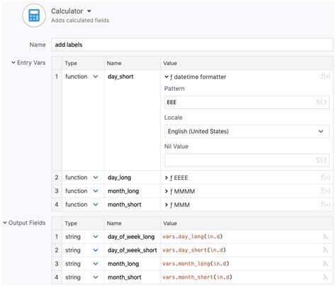 datetimeoffset to date time offset dimension identities ppt sql
