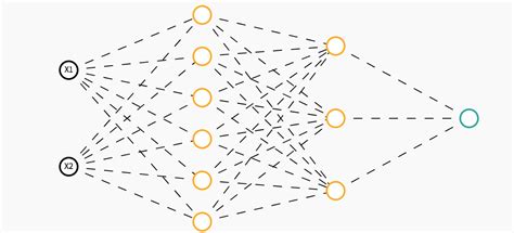 Top Github Repositories For Data Science Analytics Vidhya