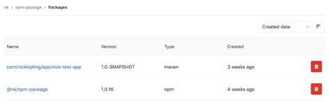 Gitlab 12 4 Released With Improved Merge Request Dependencies And Audit Api Gitlab