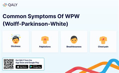 Wolff Parkinson White Syndrome Artofit