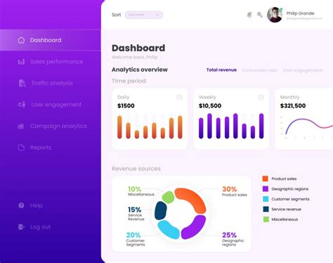 Kenny Asiedu On Linkedin Uiux Uidesign Creativeimprints