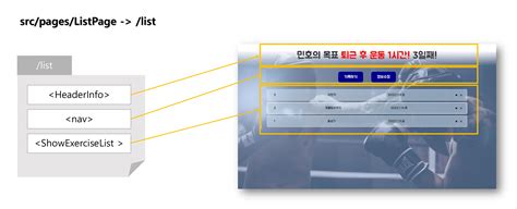 Github E 7281998exercise Record React로 구현한 운동 정보 기록 사이트 개인