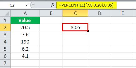 PERCENTILE In Excel Formula Examples How To Use This Function