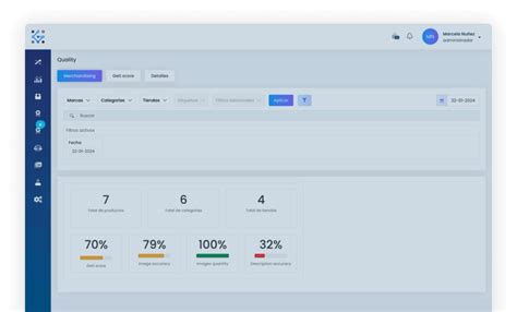 Cómo Monitorear La Presencia Digital De Tus Productos Geti Solutions