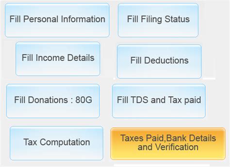 Filing Itr Video On Steps To File Itr Ways To File Documents Required