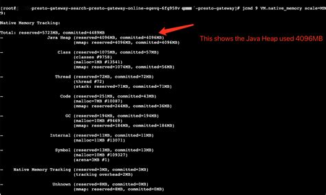java process memory used 3 2gb but heap used only 1053mb i want to