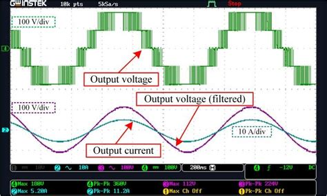 Experimental Output Voltage With And Without Filter And Output
