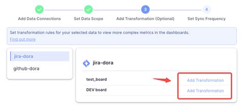 DORA Apache DevLake Open Source Dev Data Platform For Productivity