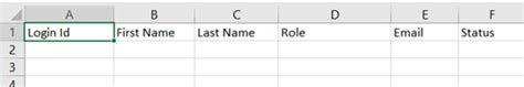 ibm planning analytics tips and tricks adding a user in planning
