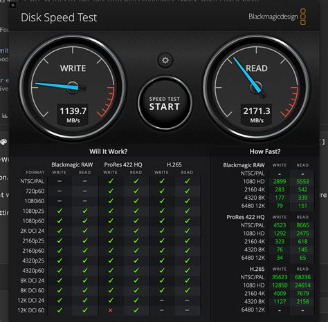 Raid 0 Problem With Own Express 4m2 Macrumors Forums